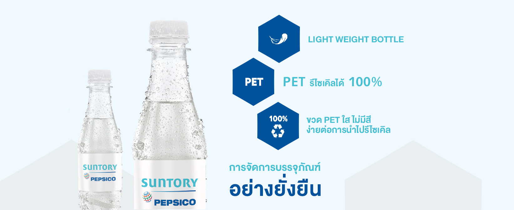 Suntory Pepsico Beverage Thailand - Home